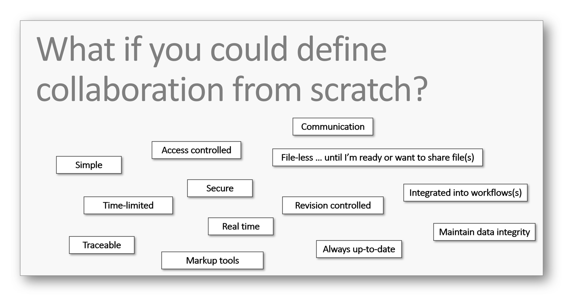 3 Things I Learned About Supplier Collaboration at PTC/USER