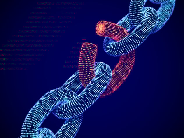 Supply Chain IP Security Best Practices - Anark Blog