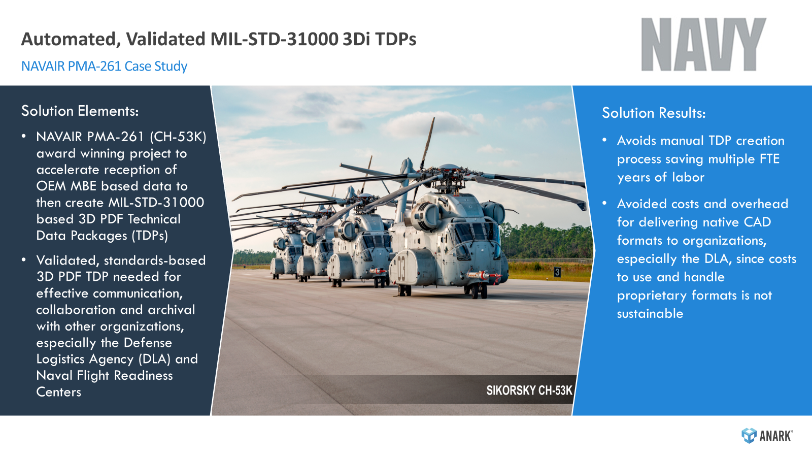 Demystifying MIL-STD-31000B for Defense Contractors