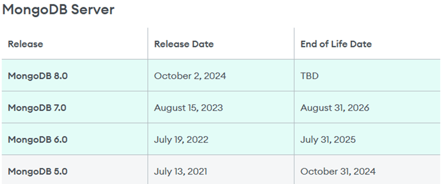 Anark 4.6.1 Release Announcement - April 2, 2025