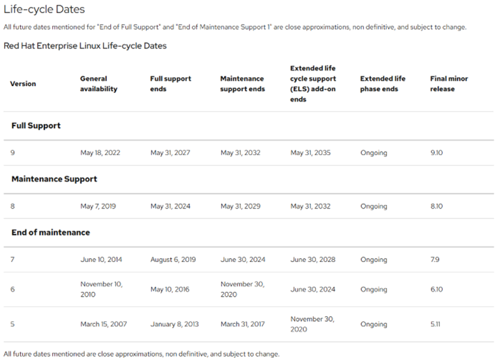 Anark 4.6.1 Release Announcement - April 2, 2025
