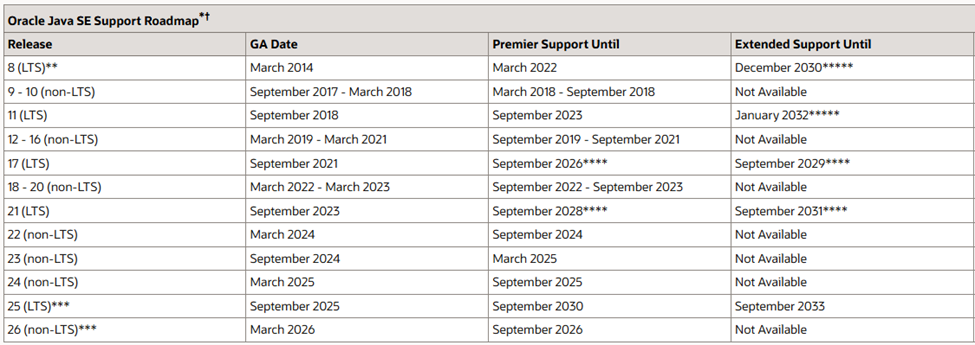 Anark 4.6.2 Release Announcement - June 27, 2025