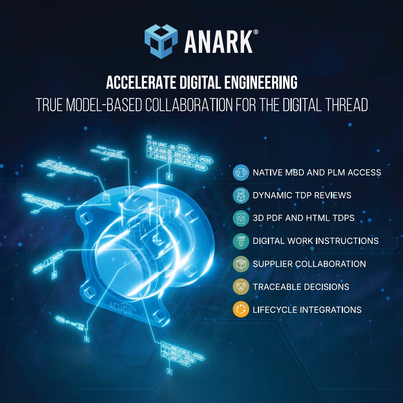 3D CIC 2026 Recap: The Front Lines of Model-Based Engineering